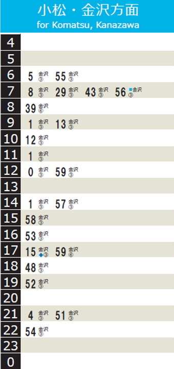 粟津駅 | IRいしかわ鉄道株式会社